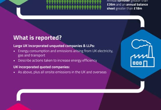 SECR Archives - Inenco